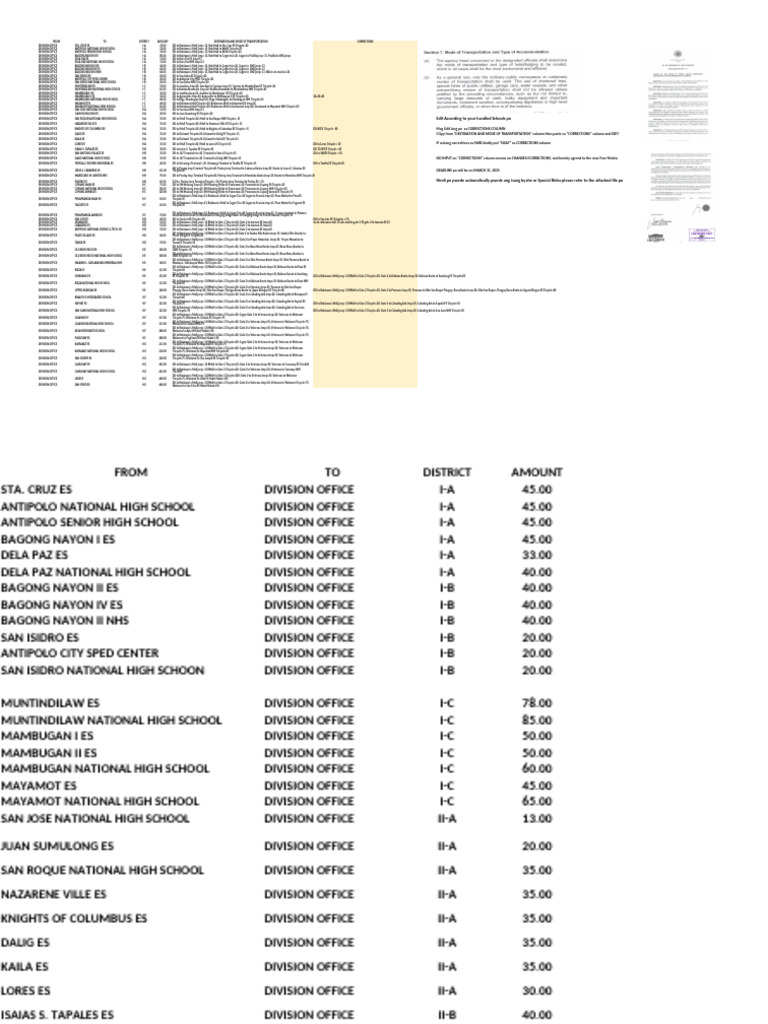 Final Fare-Matrix - For Update As of March 31, 2025 | PDF