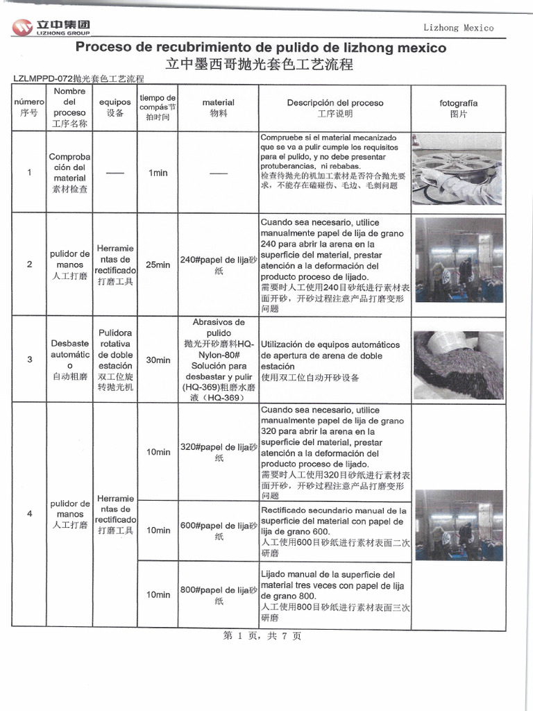 Proceso de Recubrimiento de Pulido de Lizhong Mexico | PDF