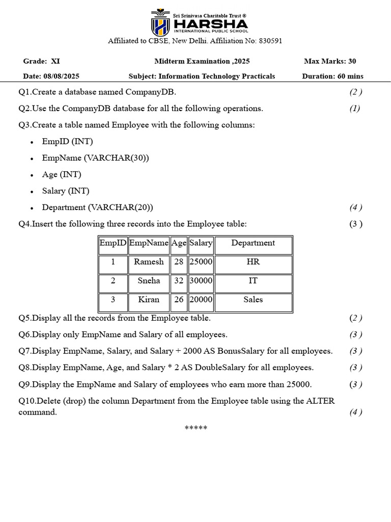 11th Practical Exam | PDF
