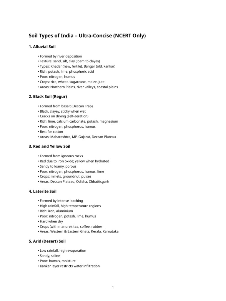 Chapter 1 – Soil Types (Complete Description) 2 | PDF | Soil | Crops