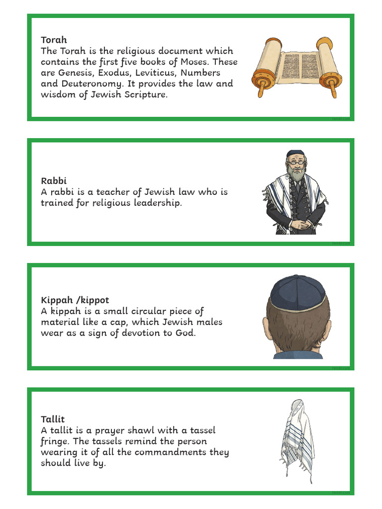 Judaism Definition Cards Ver 10 | PDF | Passover | Shabbat