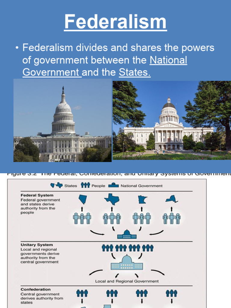 Federalism AP | PDF | Necessary And Proper Clause | Enumerated Powers