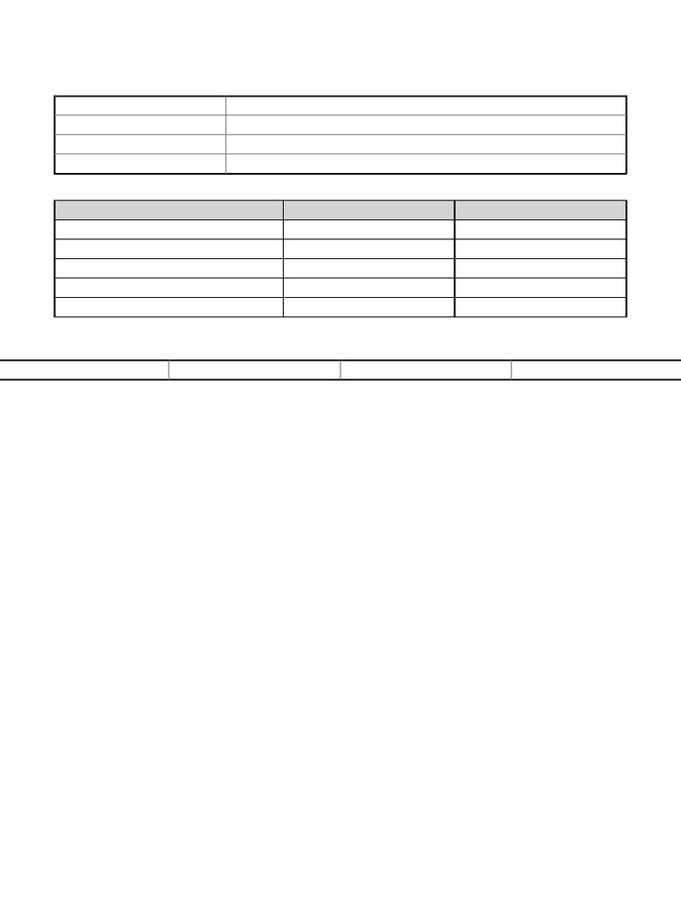 CBSE Class 9 SA2 Marksheet Form Clear | PDF