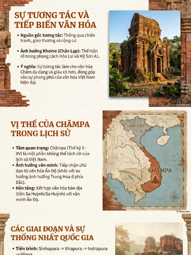 Champa Civilization | PDF