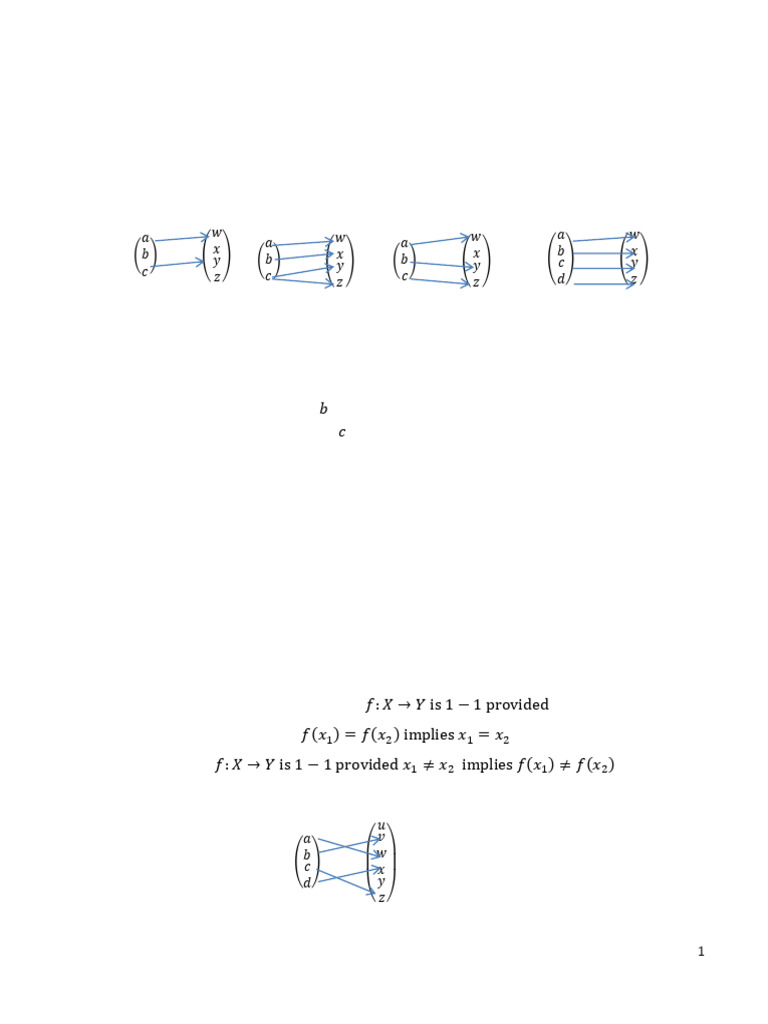 HP Eng Maths Text Book Note | PDF | Function (Mathematics ...