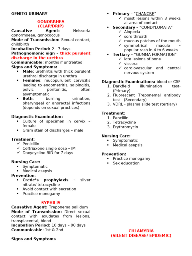 CD-GENITO-URINARY | PDF | Hiv/Aids | Clinical Medicine