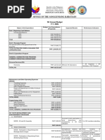 SK Budget Process and Guidelines 2025 | PDF | Budget | Expense