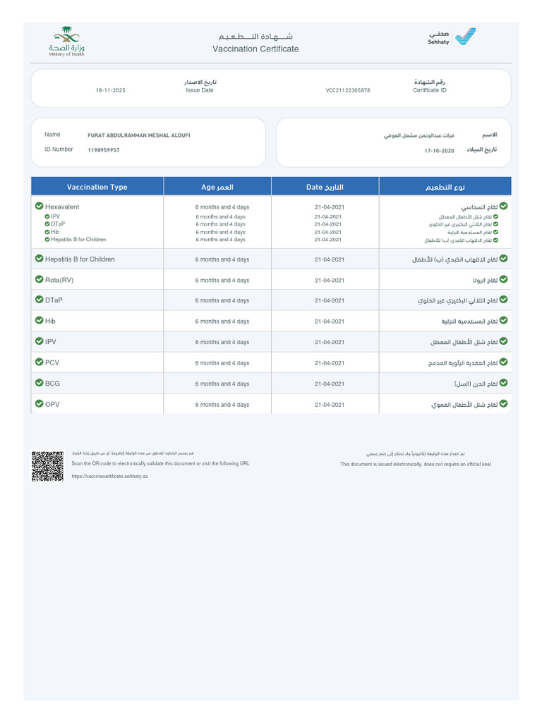 sehaty-cert-2025-11-18-19.10.45PM | PDF