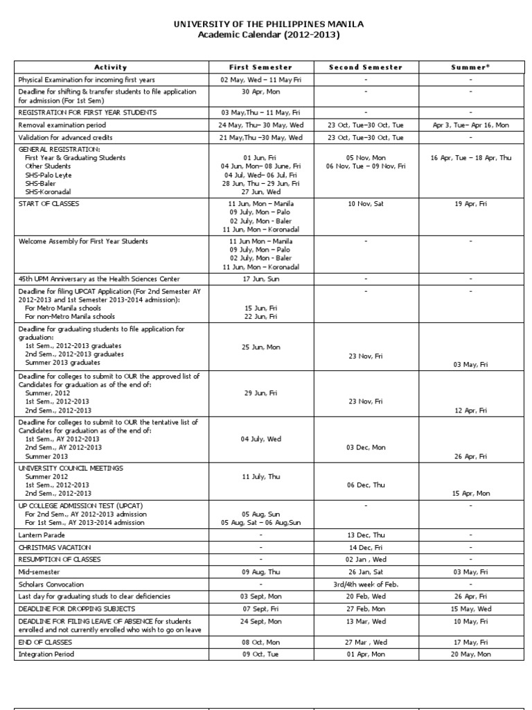UPM 45th Convocation Schedule 2013 | PDF | Festival | Public Holiday