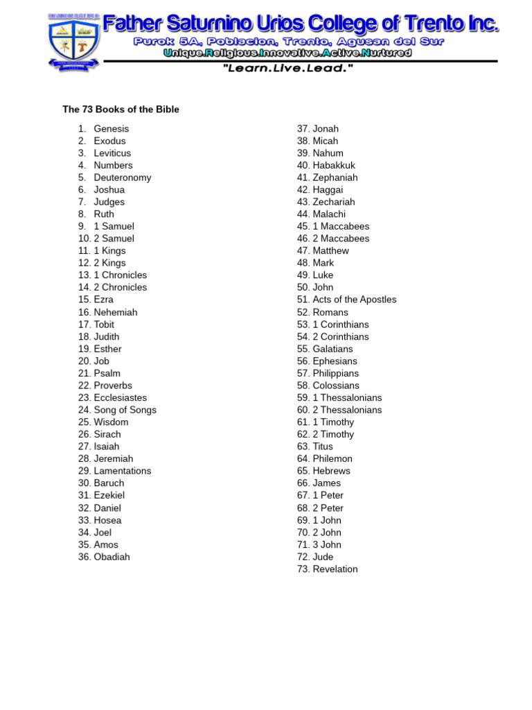 The 73 Books of the Bible | PDF