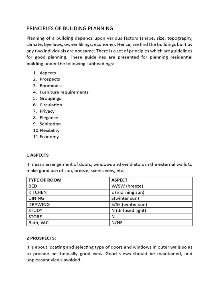 Principles of Building Planning | PDF | Room | Toilet