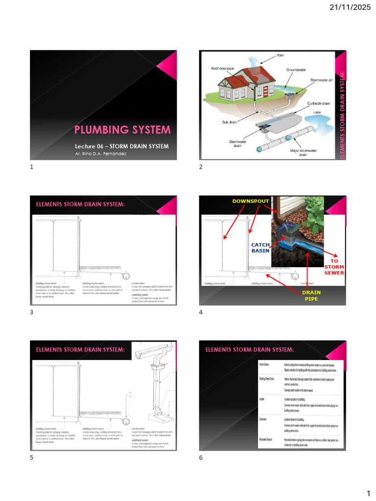 Handouts For BU1 Storm Drain System | PDF