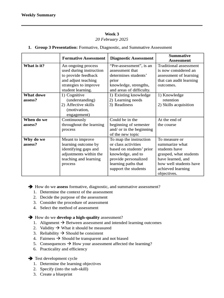 Weekly Summary 3 | PDF | Educational Assessment | Teaching