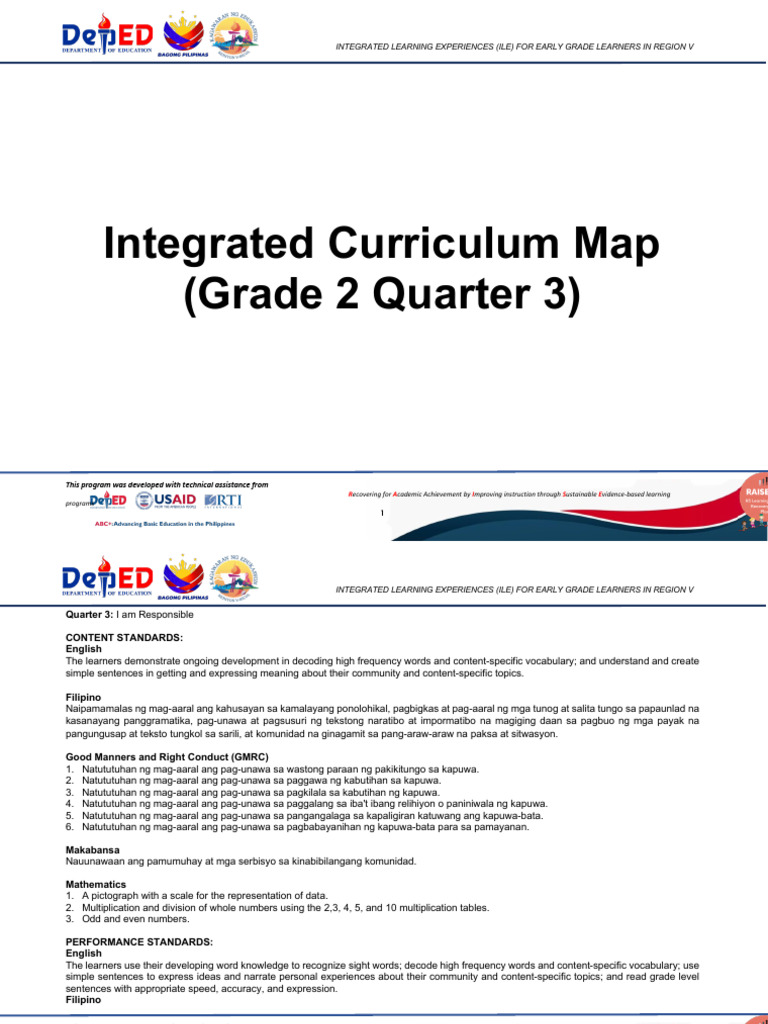 g2 q3 Integrated Curriculum Map | PDF | Pronoun | Learning
