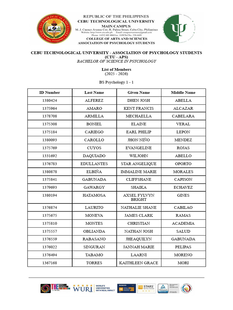 BSP 1 1 Class Master List | PDF
