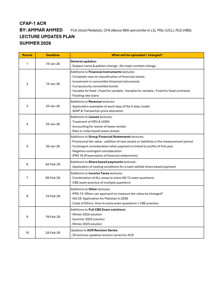 Lecture Updates Plan - CFAP 1 - S26 | PDF | Fair Value | Private Sector