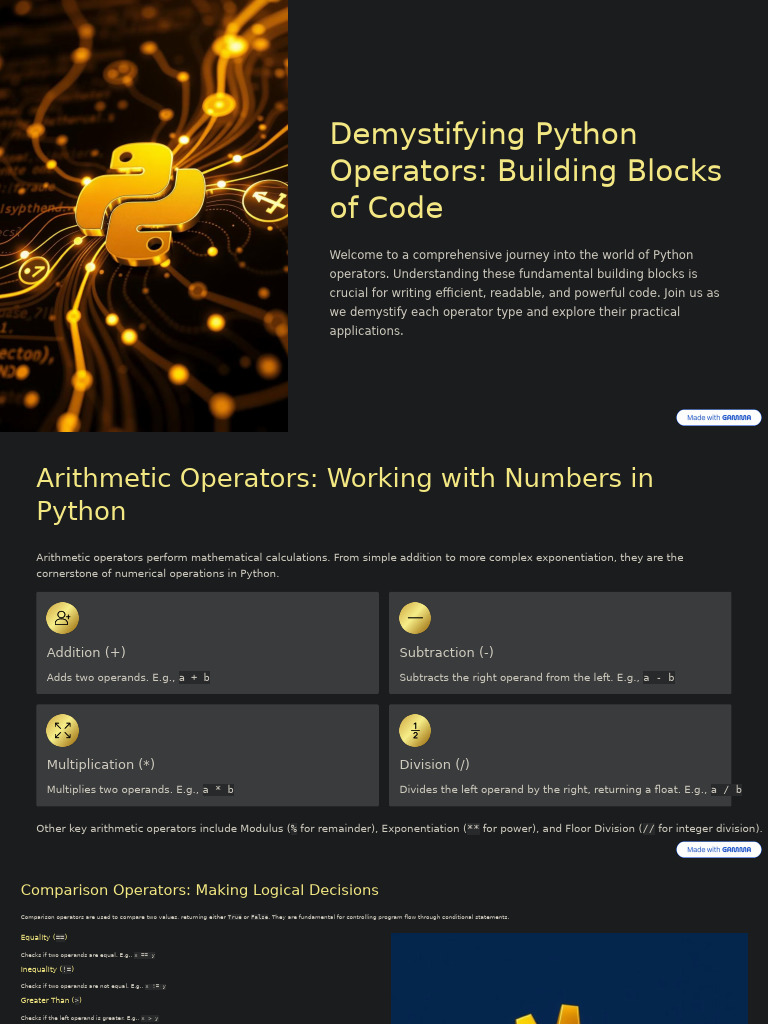 Demystifying Python Operators | PDF | Arithmetic | Bit