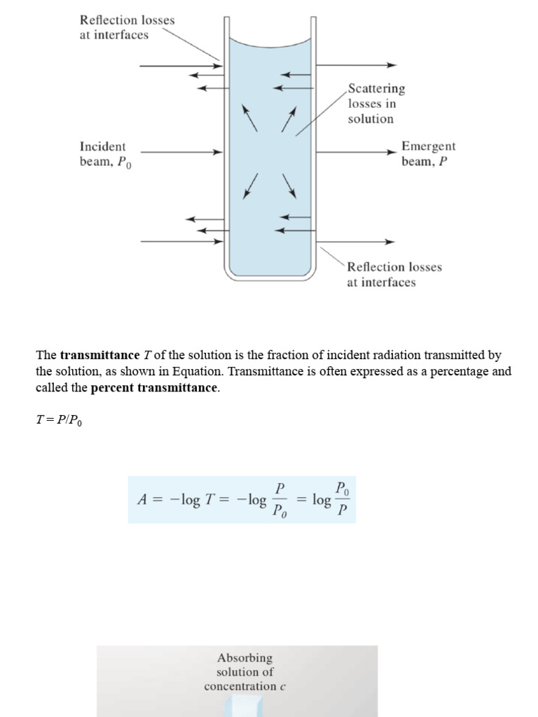 Ana.Che-9 | PDF | Absorbance | Absorption Spectroscopy