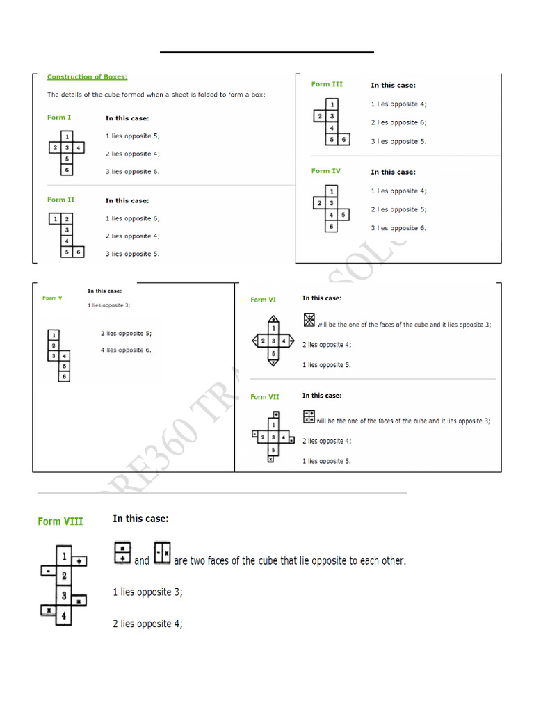 Cube & Dice Non-Verbal Reasoning | PDF