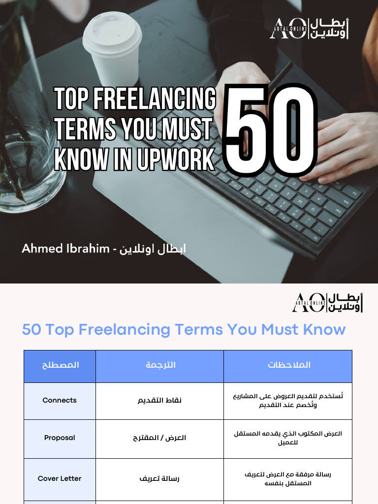 50 Freelancing Terms in Upwork | PDF
