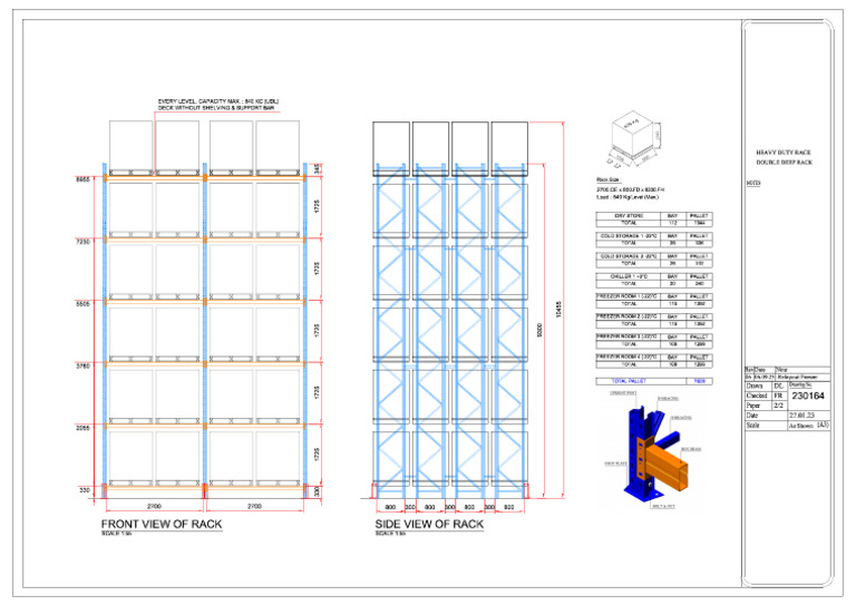 Double Deep Rack 230164 JKT r6 Tanpa Kop Layout2 | PDF