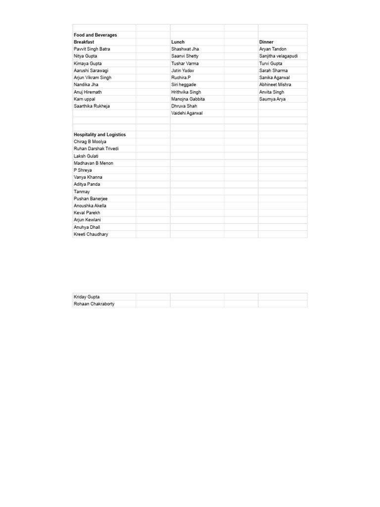 NC 2026 - LC Group List - Sheet1 | PDF