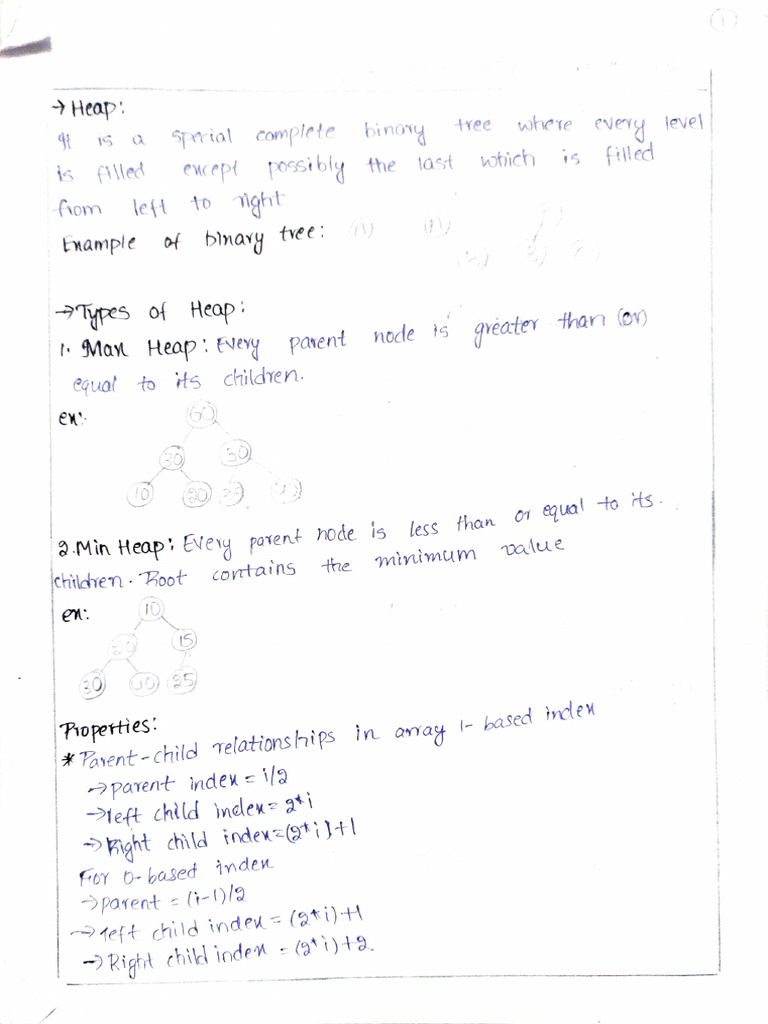Unit II Heaps and Graphs | PDF | Vertex (Graph Theory) | Algorithms And ...