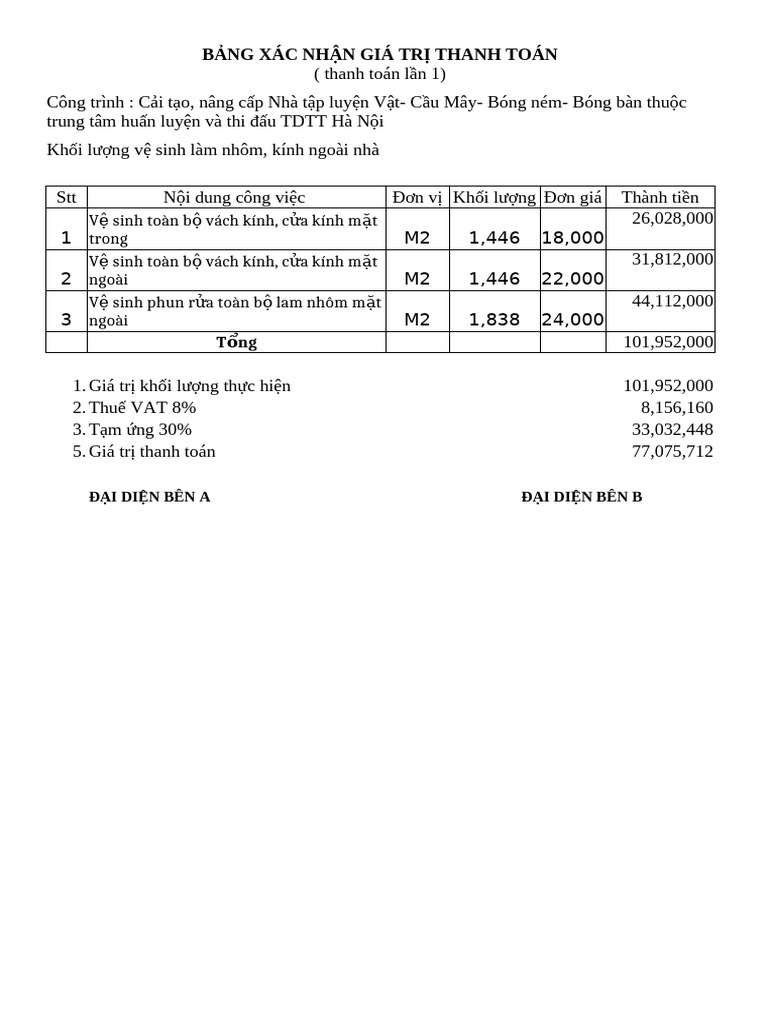 Vệ Sinh Làm Nhôm | PDF