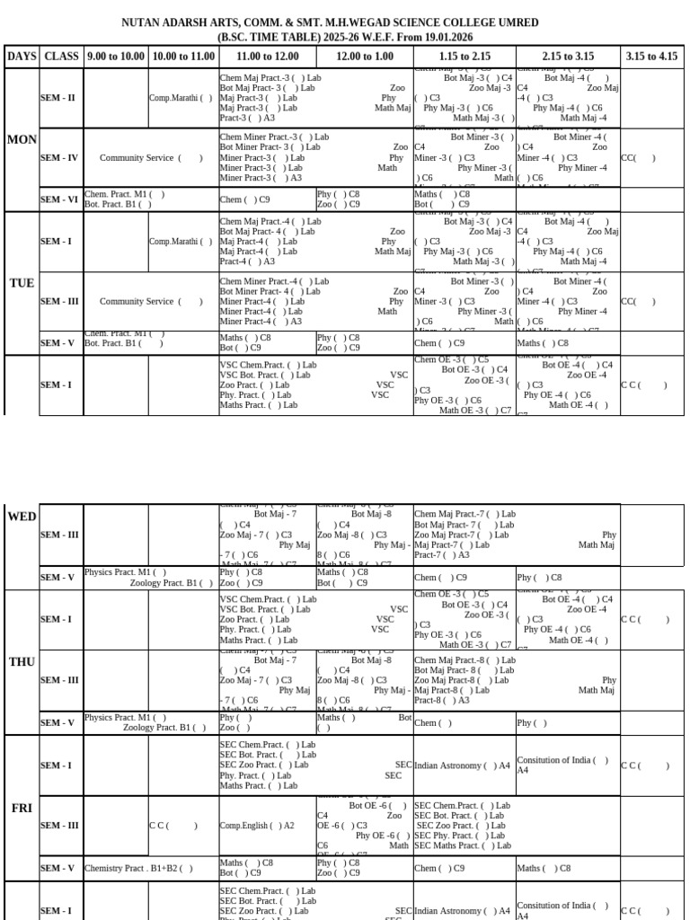 Time Table Science Sem II, IV, VI 2025-2026 | PDF