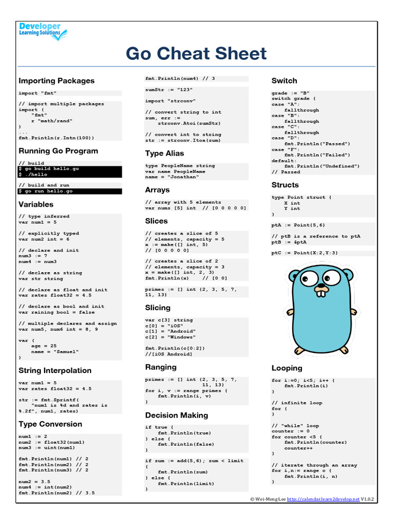 Go Cheat Sheet | PDF | Software Development | Computing