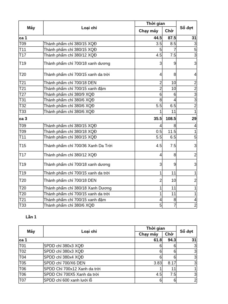 SC 14-10-2025 | PDF