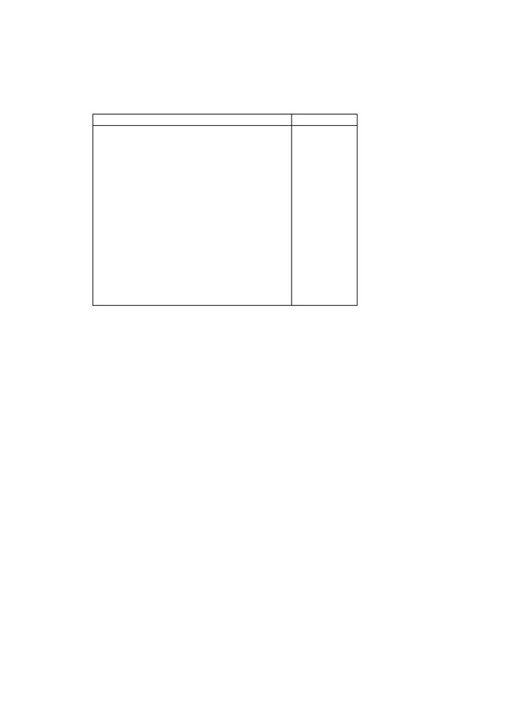 CAPITAL ALLOWANCES-Illustration | PDF
