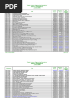 Aramco Safety Colors and Standards Guide | PDF | Jet Fuel | Gasoline