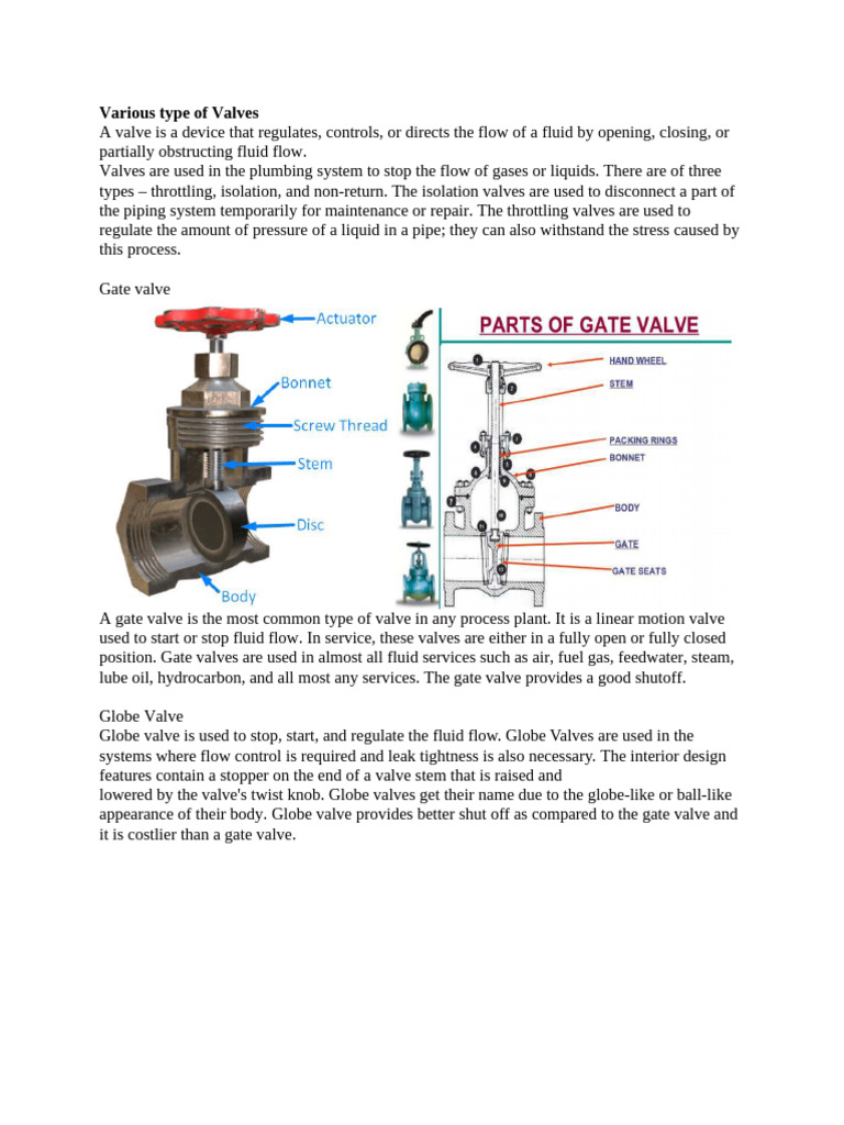 Various type of Valves | PDF | Valve | Pipe (Fluid Conveyance)