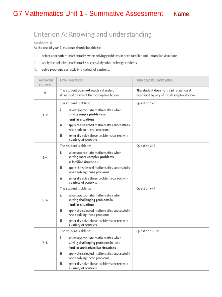 G7 Summative Assessment - Criterian a - Unit 1 Test | PDF | Genome ...