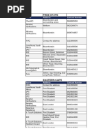 MIE Fingerprint Zone Locations in SA | PDF