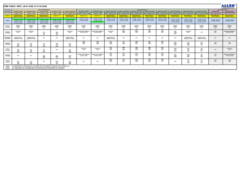 TIME TABLE- NEET_26-01-2026 To 01-02-2026 | PDF
