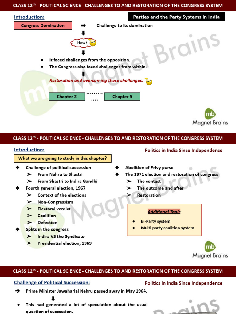 12th - Chapter 5 - Challenges To and Restoration of The Congress System ...