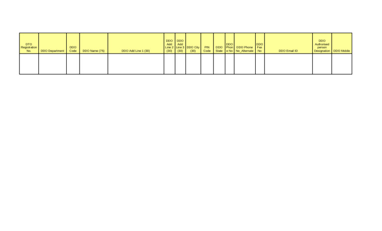 DDO Registration Format | PDF