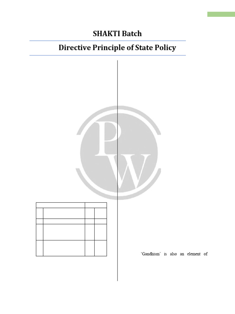 Polity - Directive Principle of State Policy _ Practice Sheet | PDF ...