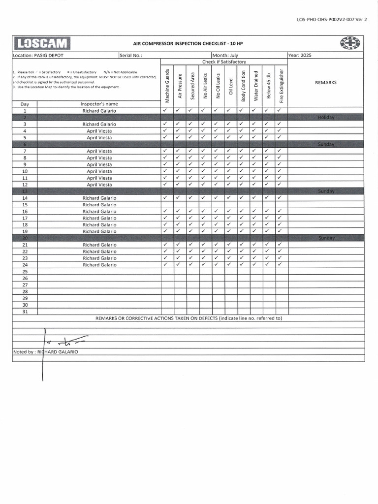 OSH - Air Compressor (10HP) Inspection Checklist FTM July | PDF