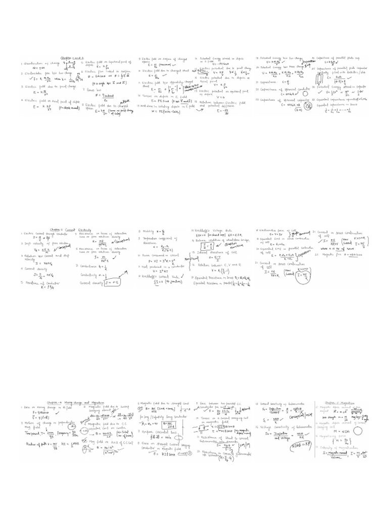 Formula Physics Class 12 - Processed | PDF