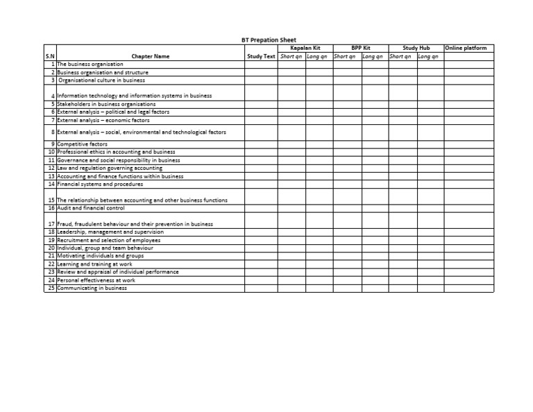BT Preparation Sheet | PDF