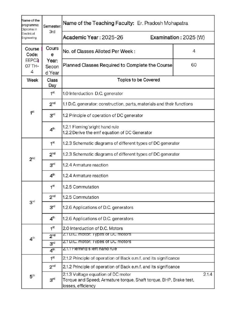 Lesson Plan DC Machine and Transformers Th-4 | PDF