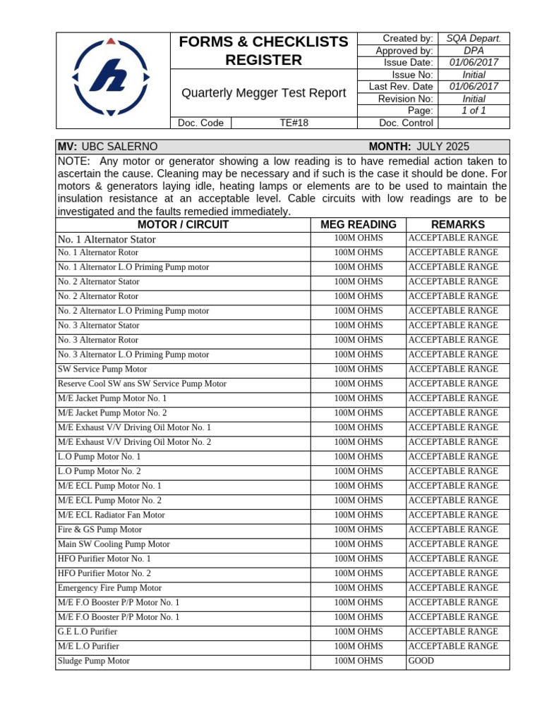 TE#18 Quarterly Megger Test Report JULY 2025 B | PDF | Electrical ...