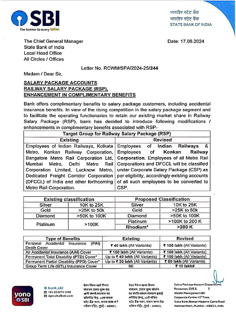 SBI RSP Benfits | PDF