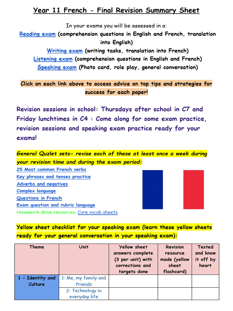 Y11 French Final Revision List | PDF | Grammatical Tense | Linguistics