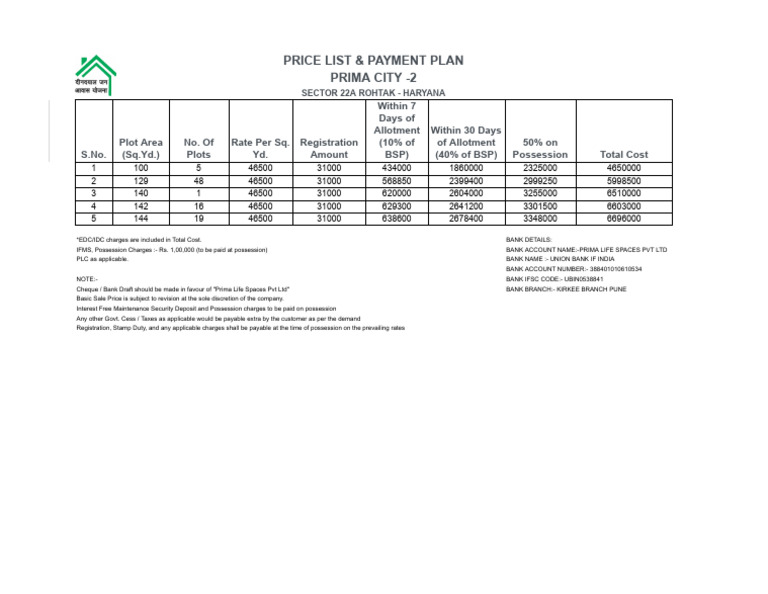 Prima City 2 - Google Sheets | PDF | Payments | Taxes