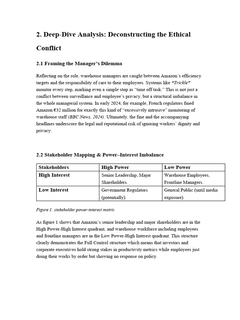 2.Deep-Dive Analysis | PDF | Privacy | Business