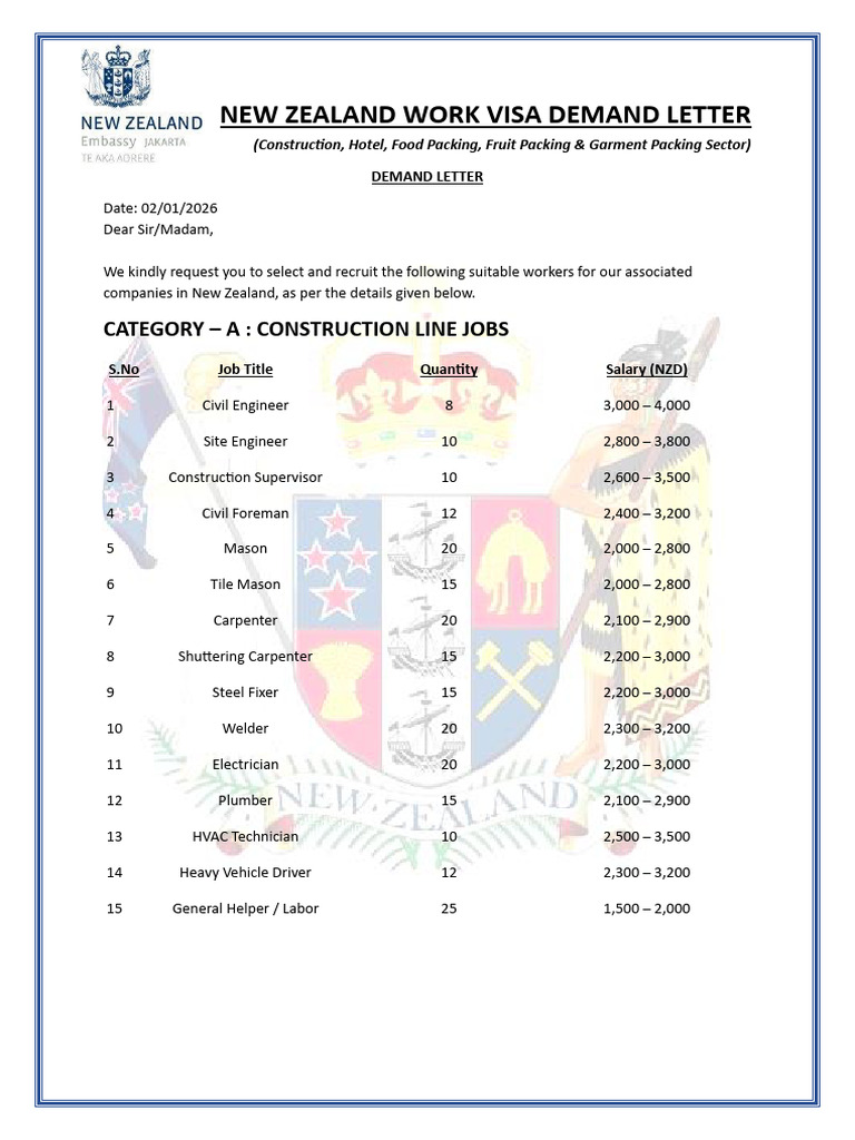 New Zealand Work Visa Demand Letter | PDF | Employment | Labor Relations